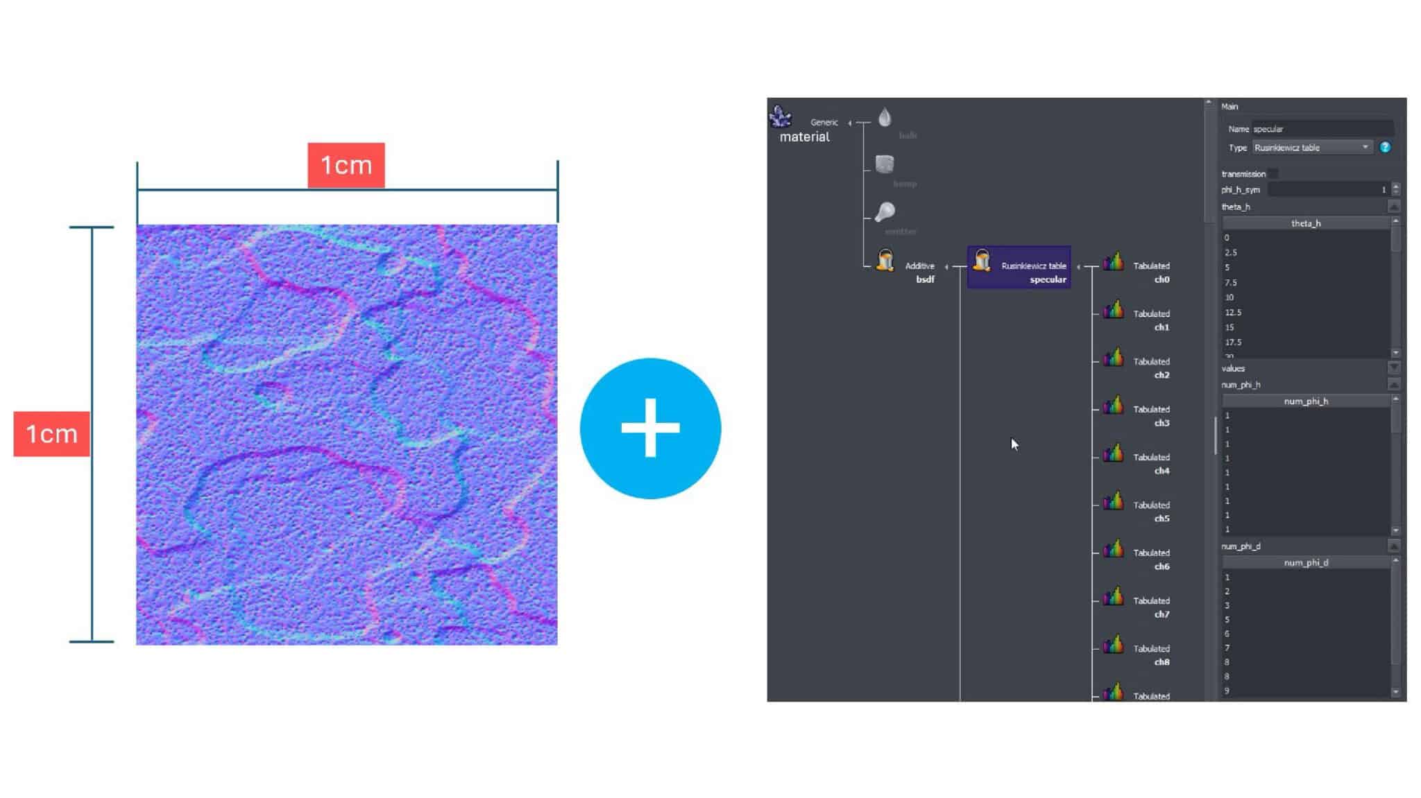 Accurate material rendering with Ocean™ - Eclat Digital